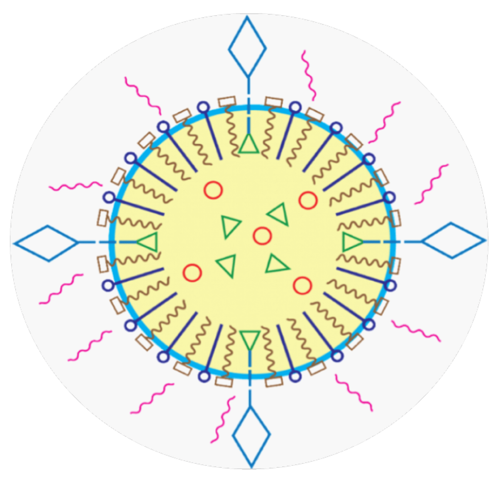 ELGN-EYE - Elgan Pharma